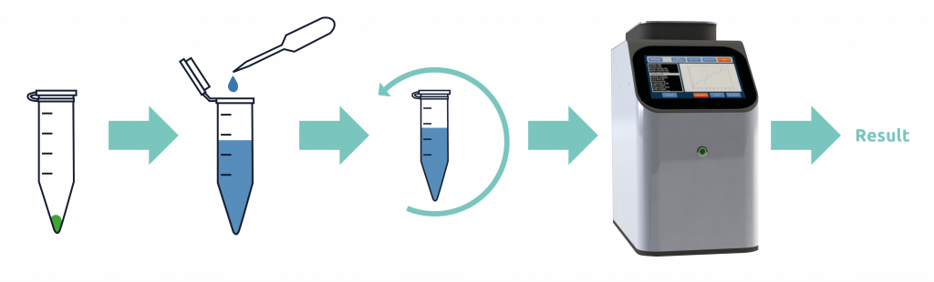 Explorer - FluIDect Landing
