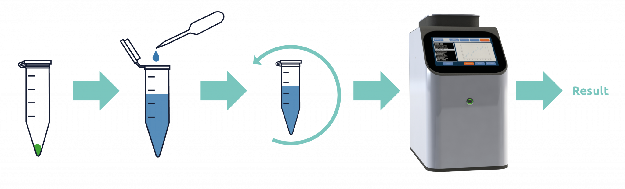 Explorer - FluIDect Landing
